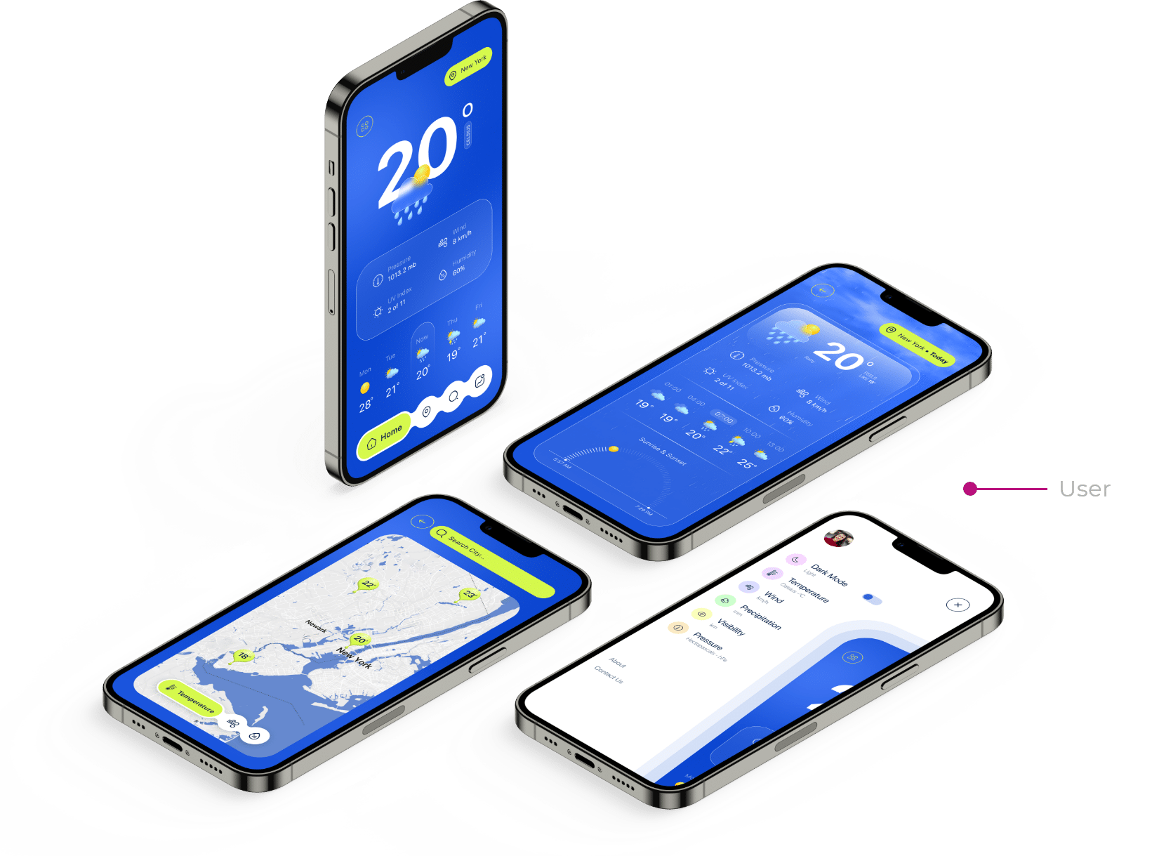 Weather App UI Design Idea | Simple Weather App Design